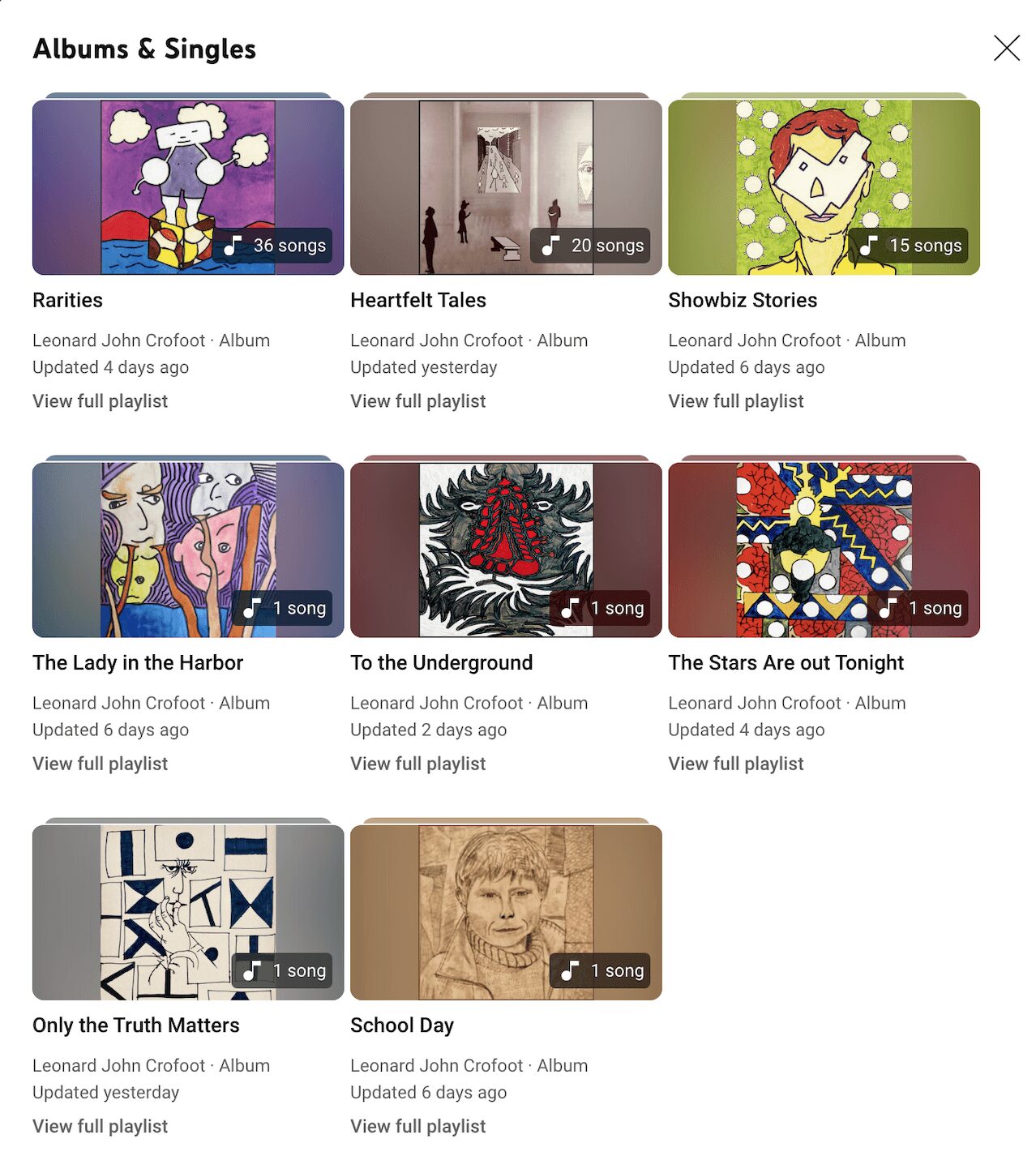 Rising Stars: Meet Leonard Crofoot - Voyage LA Magazine | LA City Guide